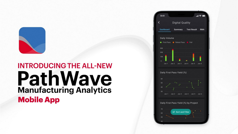 PM2288A PathWave 制造分析软件-是德科技 Keysight